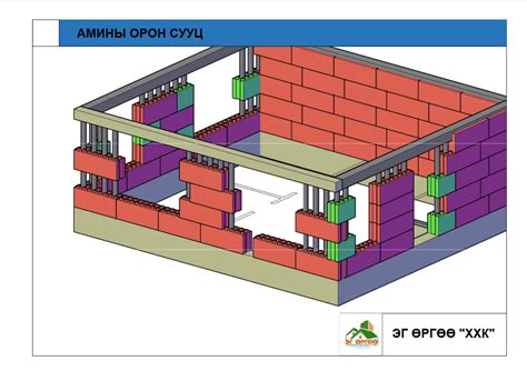 Өөрөө байшингаа барьж буй хүмүүсийн туршлага хуваалцах газар “Эг өргөө” ххк ны нүхтэй лего