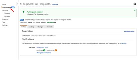 【新機能】codecommit でプルリクエストがサポートされました Developersio