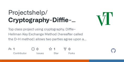 Github Projectshelpcryptography Diffie Hellman Key Algorithm Project