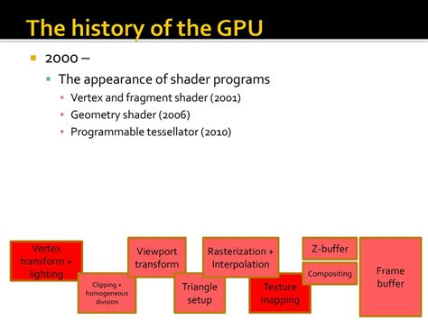 Gpgpu Applications Introduction Ppt Download