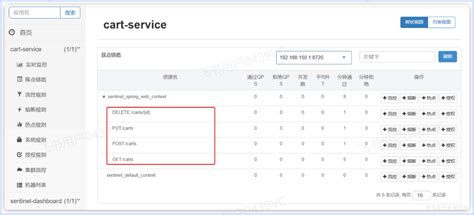 sentinel介绍、安装、使用 sentinel的jar包 csdn博客
