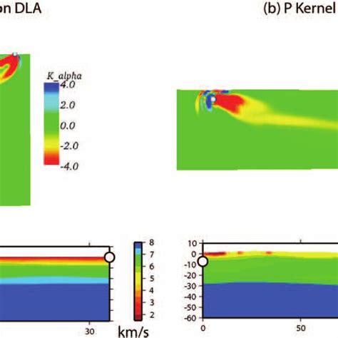 Pdf Finite Frequency Kernels Based On Adjoint Methods