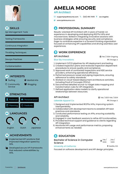 10 Api Architect Resume Samples And Templates For 2025