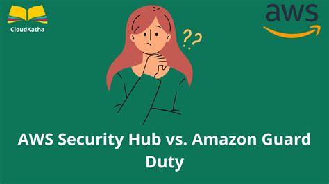 Aws Security Hub Vs Amazon Guard Duty What S The Right Choice