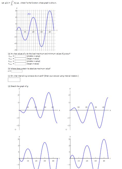 Solved Let Gx Ft Dt Where Fis The Function Whose