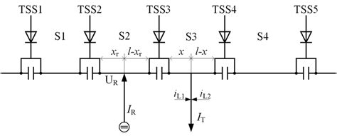Calculation Scheme Of Traction Network Section Download Scientific