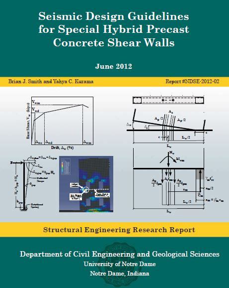 Seismic Design Guidelines For Special Hybrid Precast Concrete Shear Walls