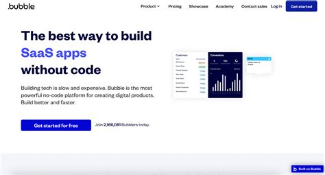 Using No Code And Low Code Tools To Validate Cybersecurity Product