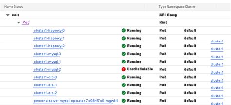 Install On Google Kubernetes Engine Gke Percona Operator For Mysql