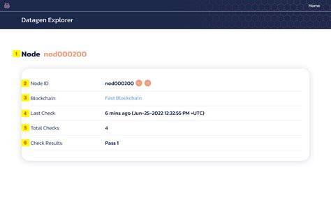 Github Datagen Projectdatagen Substrate Grant A First Poc Of The