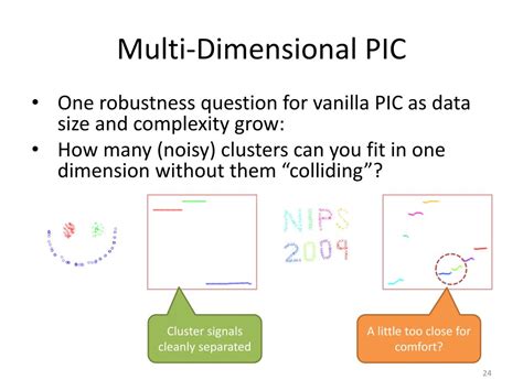 Ppt Scalable Methods For Graph Based Unsupervised And Semi Supervised