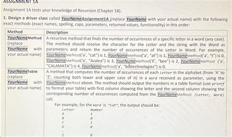 Solved Assignment 1aassignment 1a Tests Your Knowledge Of
