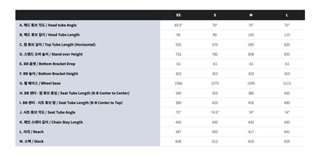 위아위스 볼티오 나노 29 Gx 스램 Gx 1x12단 메탈릭 카키m사이즈