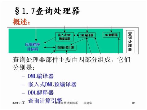 introduction to database systems free download borrow and streaming internet archive