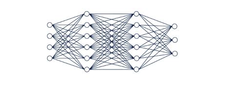 Weight Initialization In Deep Learning