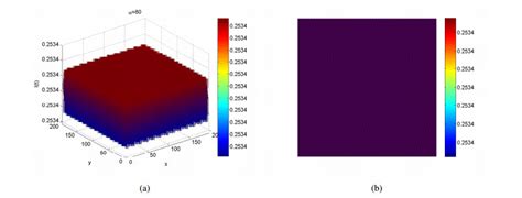 The Impact Of Media On The Spatiotemporal Pattern Dynamics Of A Reaction Diffusion Epidemic Model