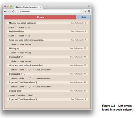 Javascript应用设计图解 Llitfkitfks Blog