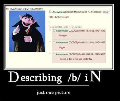 Image Chan Know Your Meme