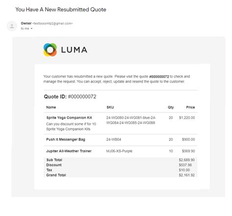 Magento 2 Quote Extension Request For Quote Module