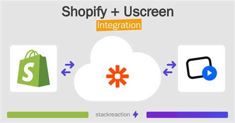 How To Connect Shopify And Uscreen App Integrations Stackreaction