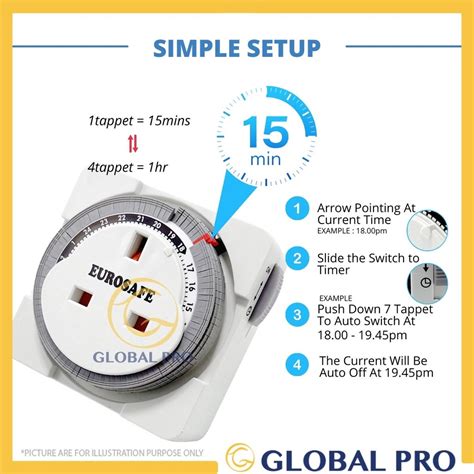 [ Sirim ] Eurosafe M Lite Sunstar 13a 24hours Plug In Timer Switch Plug Timer Socket Timer