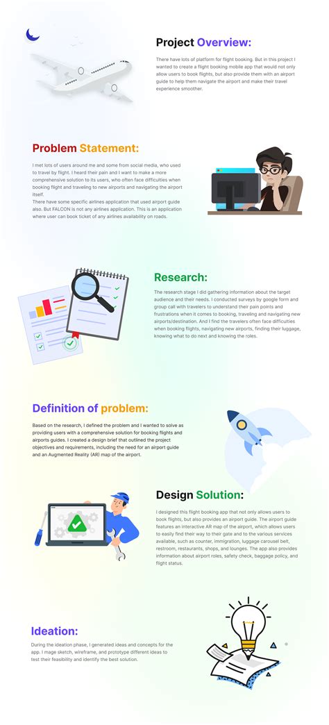 Flight Booking Mobile App With Airport Guide On Behance