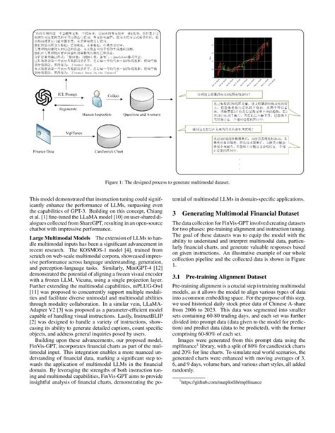 Finvis Gpt A Multimodal Large Language Model For Financial Chart My