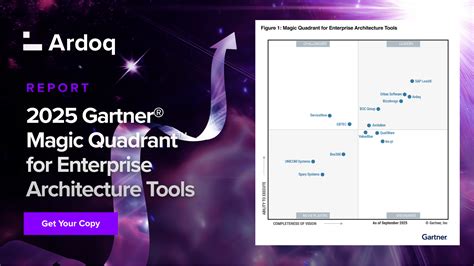 What Is Enterprise Architecture Management Ardoq