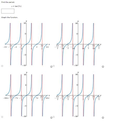 solved find the period y tan 7x graph the function