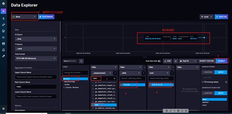 【时序数据库influxdb】windows环境下配置influxdb数据可视化，以及使用 C进行简单操作的代码实例 Csdn博客
