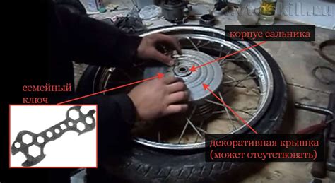 Замена подшипников колеса мотоцикла | avtoskill.ru