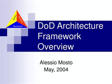 Ppt Dod Architecture Framework Overview Powerpoint Presentation Free Download Id 3218925
