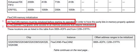 Ecc Flexcan Fault Injection Sequence And Rtd Examples Nxp Community