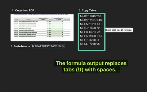 Formula Output Replaces Tab T With Space Coda Maker Community