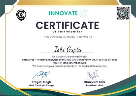 Ishi Gupta On Linkedin Dataanalysis Sustainability Nsut Teamwork