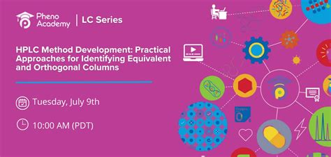 Phenomenex On Linkedin Hplc Educational