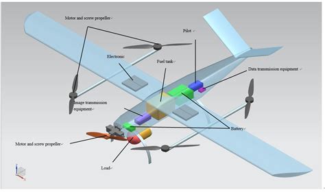 Experimental Control Of Two Connected Fixed Wing Aircraft Hwna