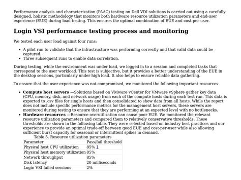 Test And Performance Analysis Methodology Vdi Design Guide—citrix Virtual Apps And Desktops On