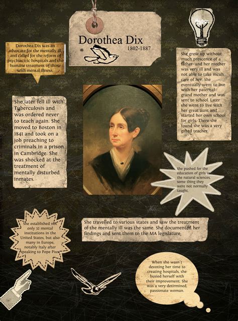 Quotes About Prison Reform Dorothea Dix Quotesgram