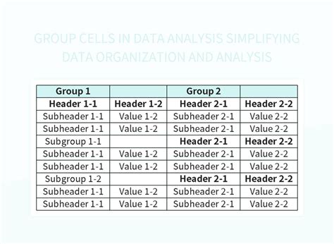 Group Cells In Data Analysis Simplifying Data Organization And Analysis