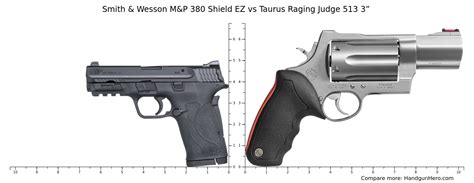 Smith And Wesson Mandp 380 Shield Ez Vs Taurus Raging Judge 513 3” Size