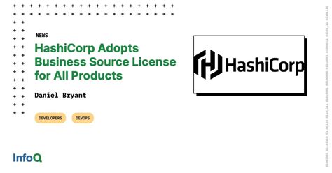 Infoq On Linkedin Infoq Devops