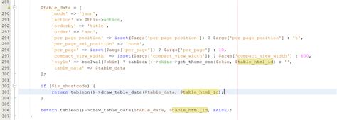 Creating An Extension Tableon Wordpress Posts Table Filterable