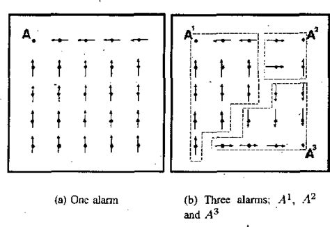 Figure 1 From Using A Sensor Network For Distributed Multi Robot Task