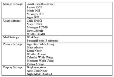 Comptia A 220 1002 Exam Questions Flashcards Quizlet
