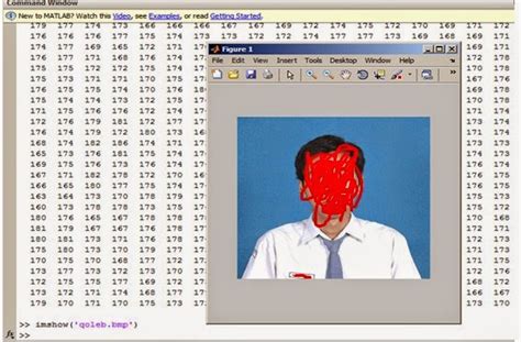 Penggunaan Fungsi Pada Matlab Gadget Mainstream