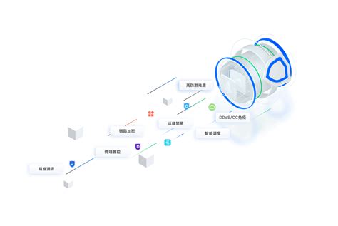 游戏盾 App盾 分钟级接入 海量节点 无视一切攻击 全网加速 跨域加速，可订制全球加速