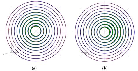 The Effect Of The Machining Strategy On The Surface Accuracy When Milling With A Ball End