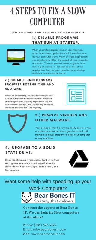 4 Steps To Fix A Slow Computer Infographic Pdf