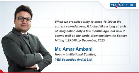 Aditya Dixit Posted On Linkedin